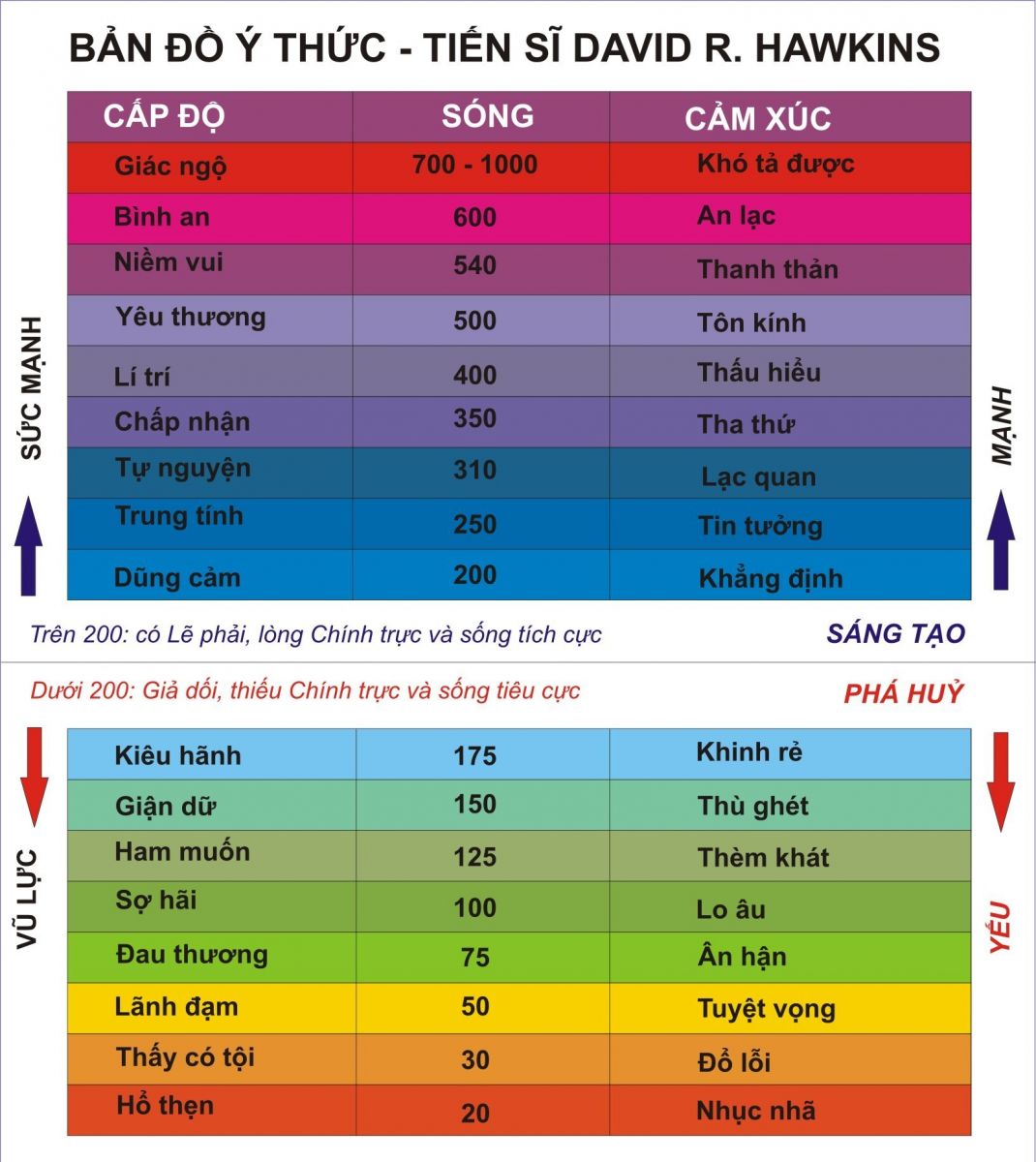 Khiến 96 người rơi vào buồn chán rồi đột ngột 'đổi sóng', các nhà khoa ...