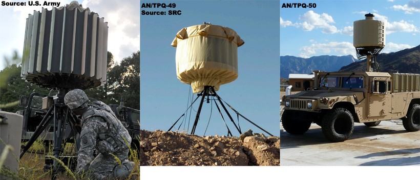 Nga đã tìm ra cách tước đi con át chủ bài của pháo binh Ukraine