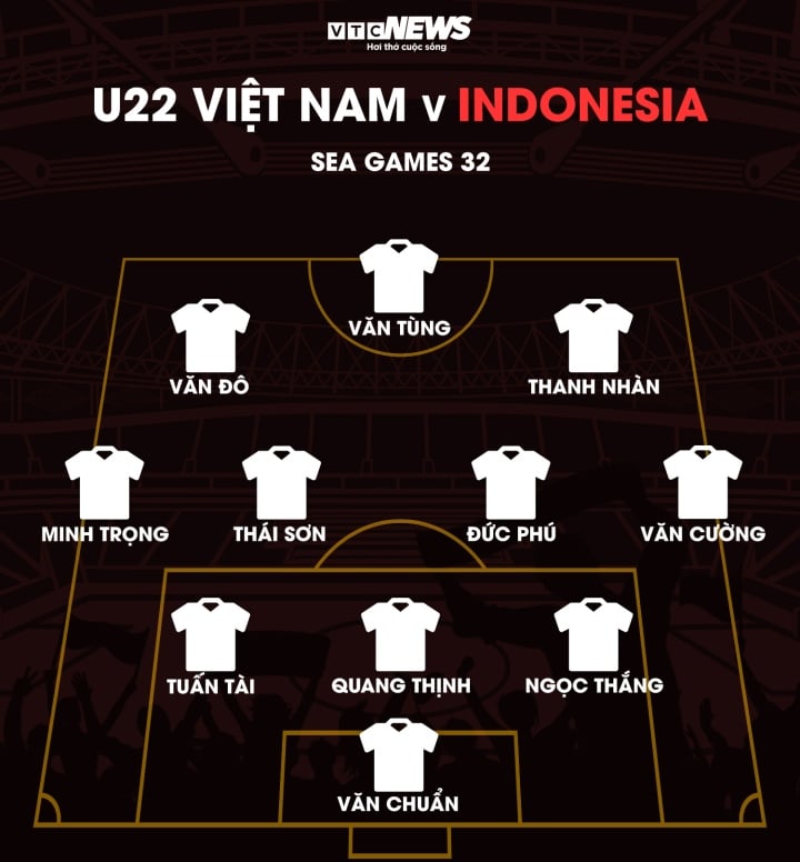 Đội hình U22 Việt Nam vs U22 Indonesia: HLV Troussier điều chỉnh hàng thủ