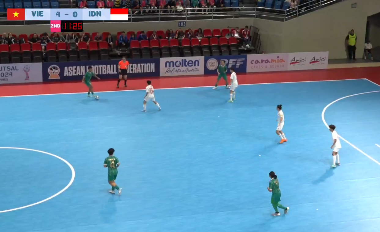 TRỰC TIẾP Futsal Việt Nam vs Indonesia: Cuộc đọ sức quyết định tấm vé ...