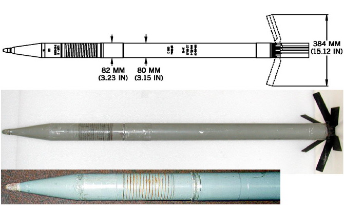 Điểm danh các loại rocket có trong trang bị của Không quân Việt Nam
