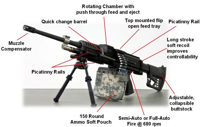 Phiên bản mới bắn đạn polymer của "Súng máy 51" nổi tiếng