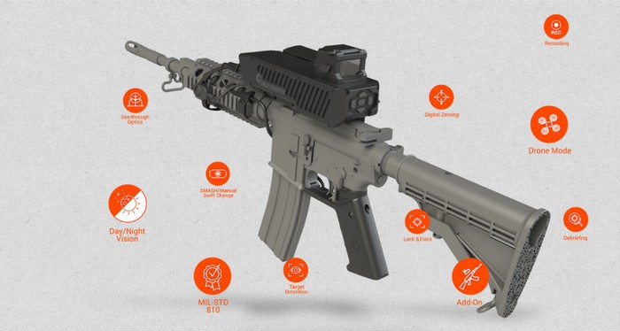 Hệ thống ngắm bắn thông minh SMASH 2000 giúp "bắn đâu trúng đó"