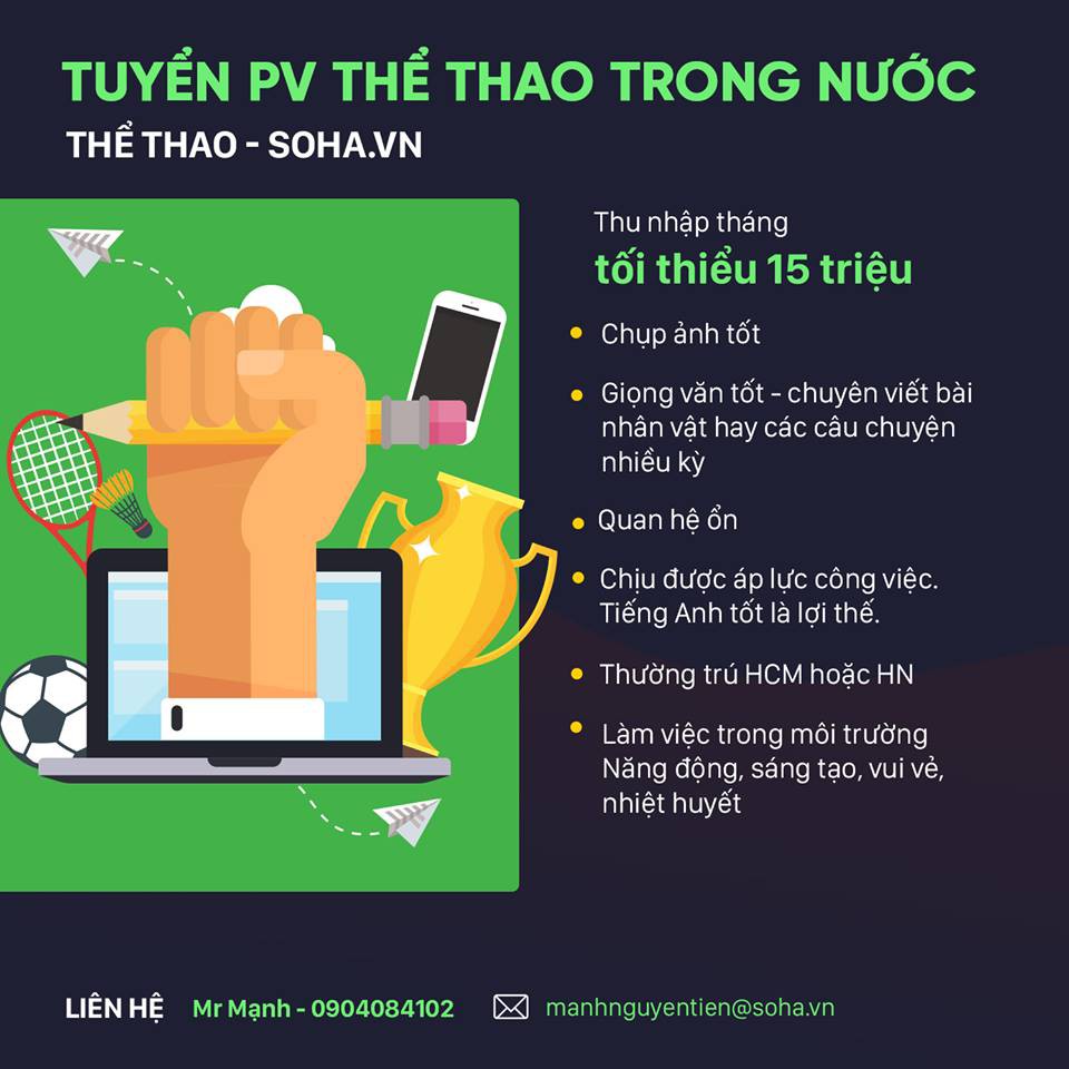 Soha.vn tuyển 2 phóng viên thể thao trong nước và nhiều vị trí cộng tác ...
