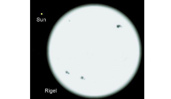 Sao Rigel là gì và tại sao nó lại sáng đến thế?
