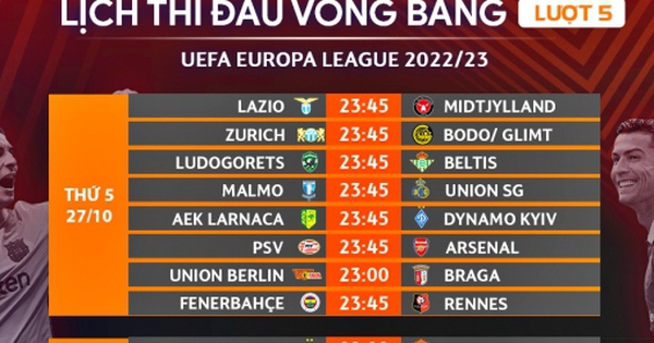 Lịch thi đấu bóng đá hôm nay (27/10): MU so tài với Sheriff