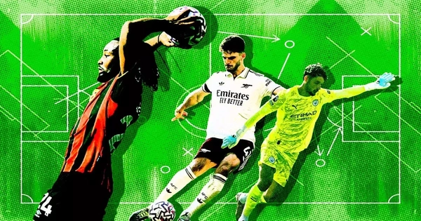 Những xu hướng chơi bóng mới lạ ở Premier League 2025-26: Ném biên dài ...