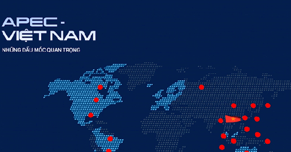 APEC - Việt Nam: Những dấu mốc quan trọng